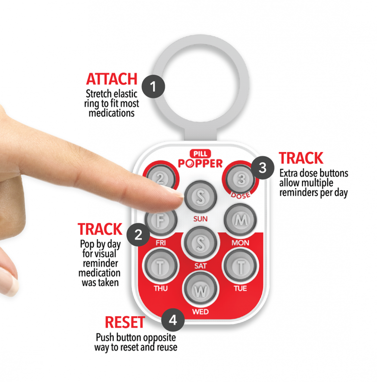 Pill Popper - Easy To Use Products